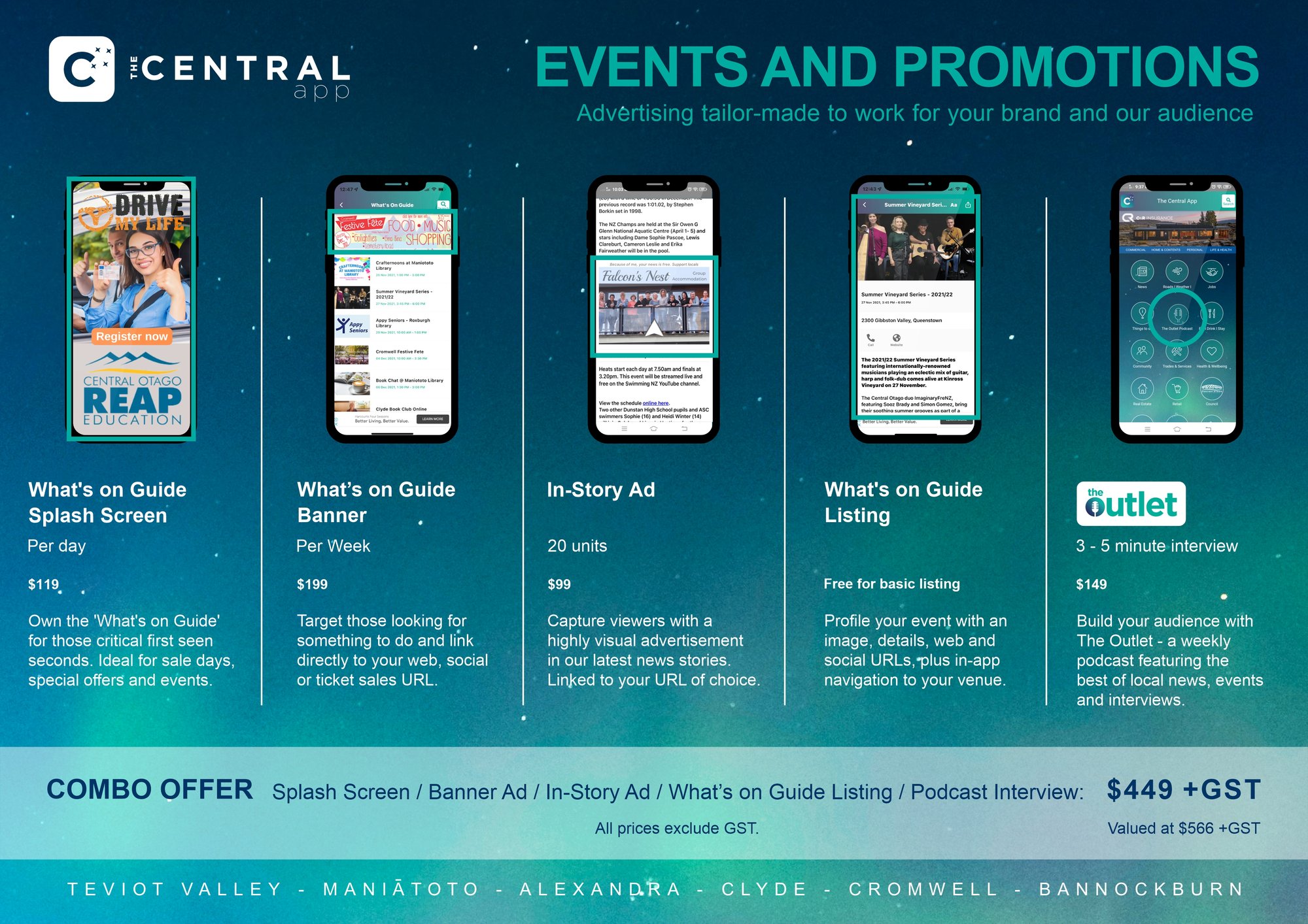 Check Out Your Best Local Advertising Options